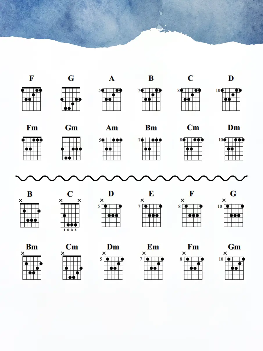 จับคอร์ดทั่วคอง่ายๆ ด้วยคอร์ดทาบ 4 แบบ😮 | แกลเลอรีที่โพสต์โดย Talarmmm ...