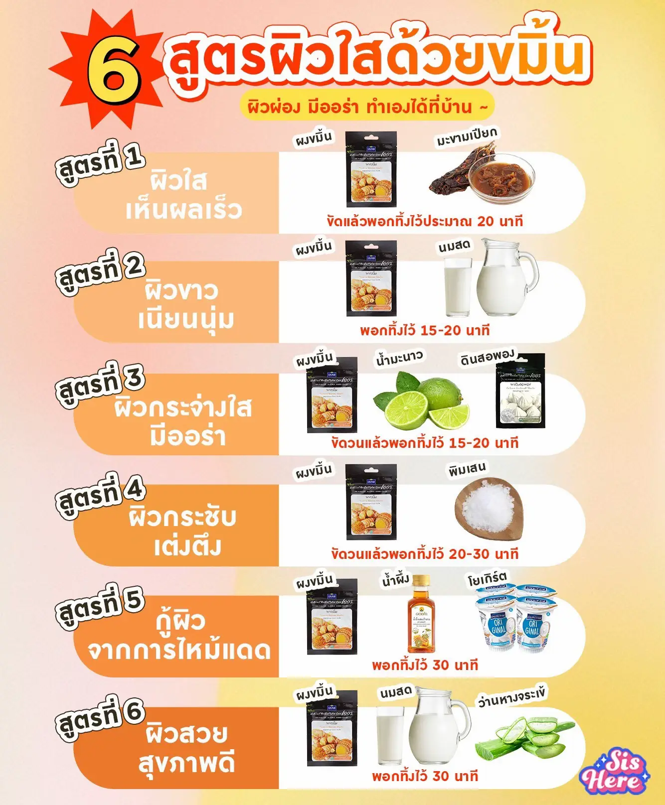 # Give out 6 recipes clear skin with turmeric, bloated skin with aura ...