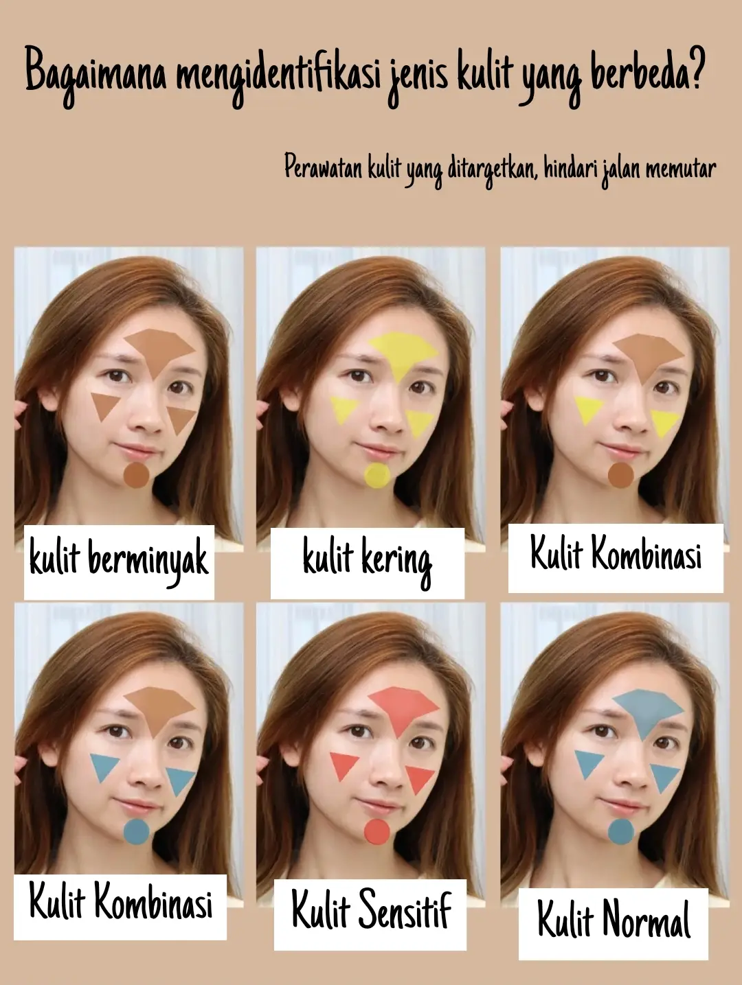 Mengenali Kulit Dan Cara Mengatasi - Pencarian Lemon8