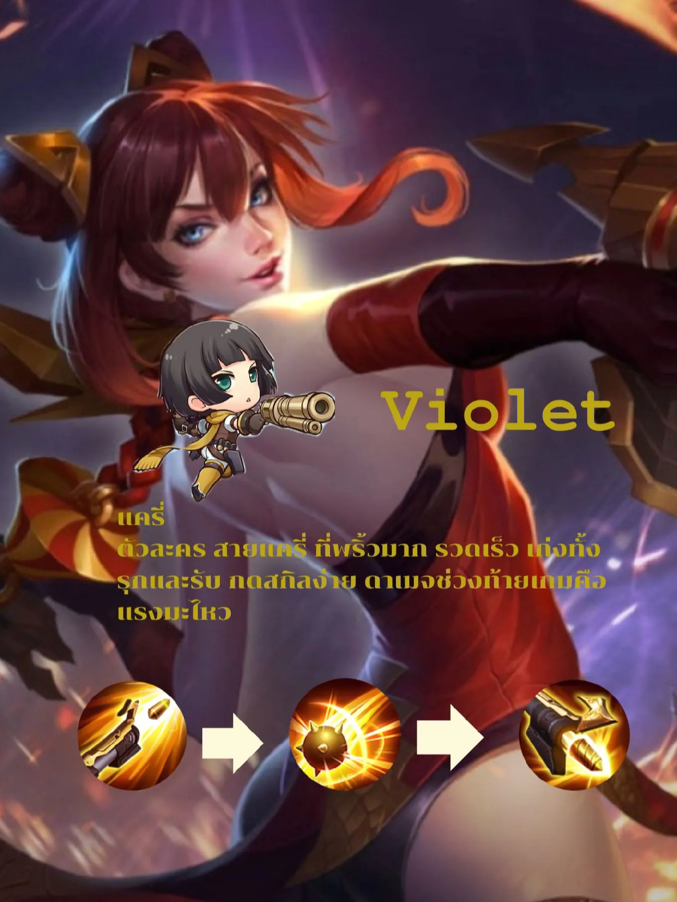 แครี่แก้ทางแวน Rov - การค้นหาใน Lemon8