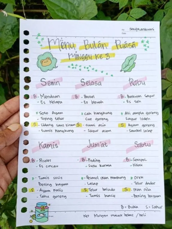 CONTOH MEAL PLAN BULAN RAMADHAN | Galeri diposting oleh Arista Diah ...