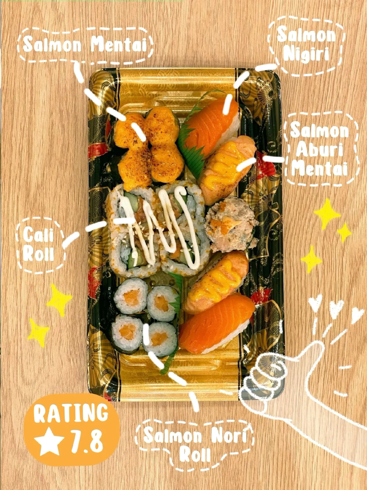 Rekomendasi Shigeru - Pencarian Lemon8