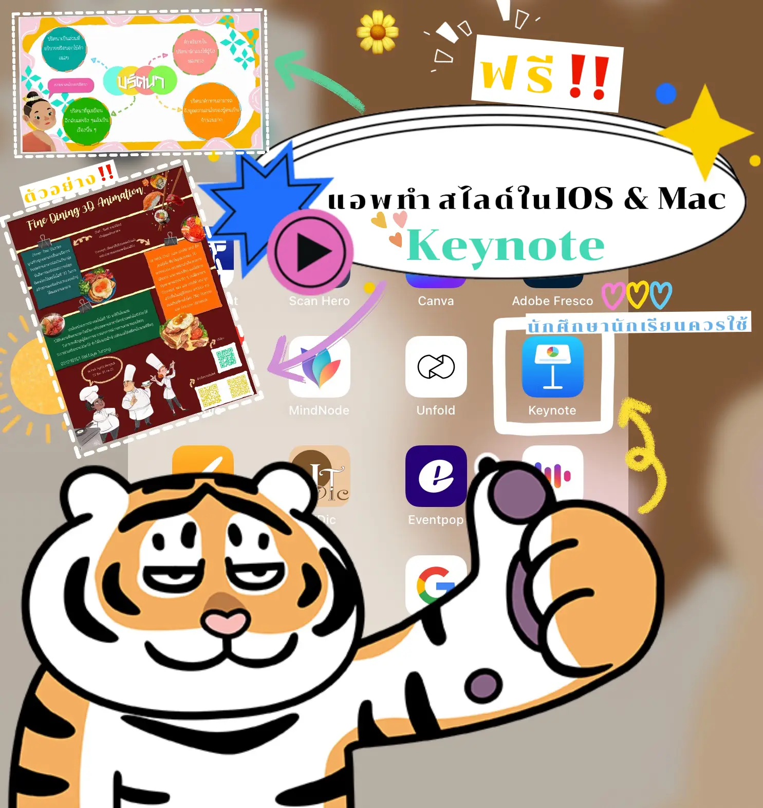 สอนโหลด Thesim4 ฟรี ง่ายๆภายใน 2 นาที (Macbook) | แกลเลอรีที่โพสต์โดย ᪤𓈒 meowmatcha | Lemon8