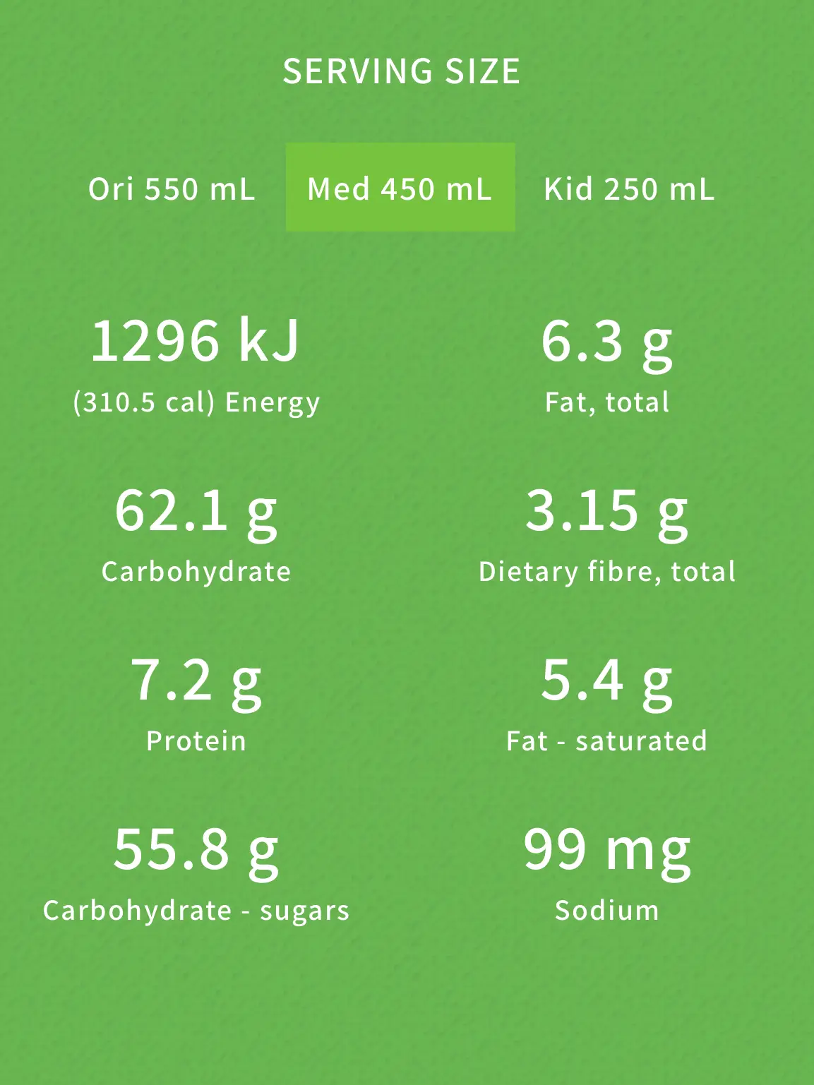Boost Juice มีสาขาไหนบ้าง - การค้นหาใน Lemon8
