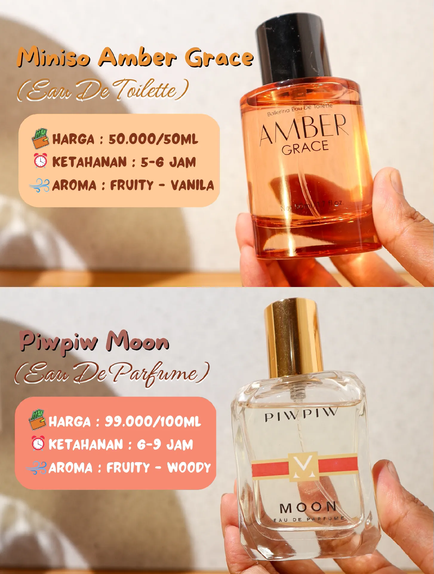 Rekomendasi parfum cewek kue murah meriah 🥳🍰 | Galeri diposting oleh ...