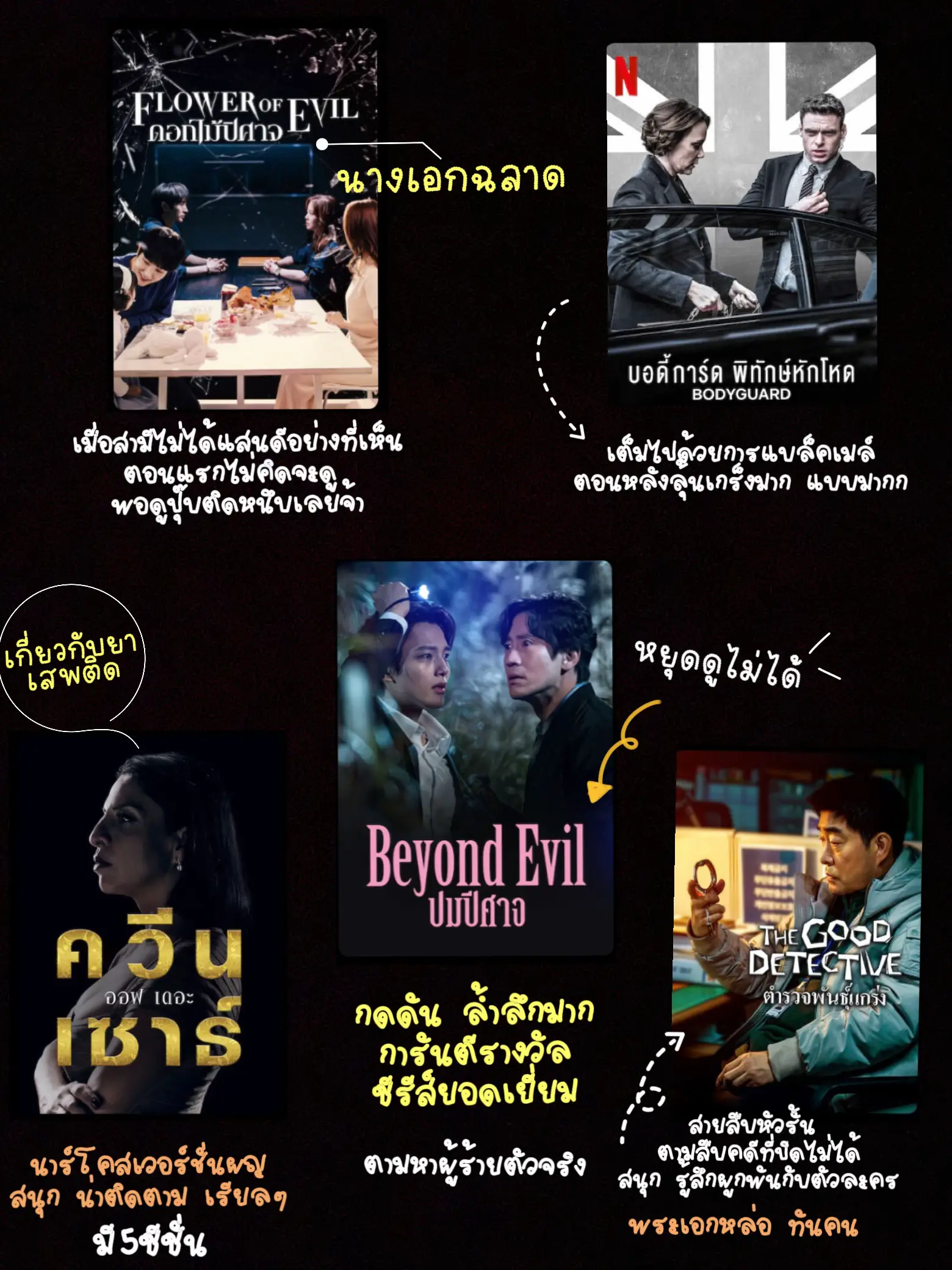 แจกซีรีส์ไฮสคูล / สืบสวน🍿🎬 | แกลเลอรีที่โพสต์โดย Paè | Lemon8