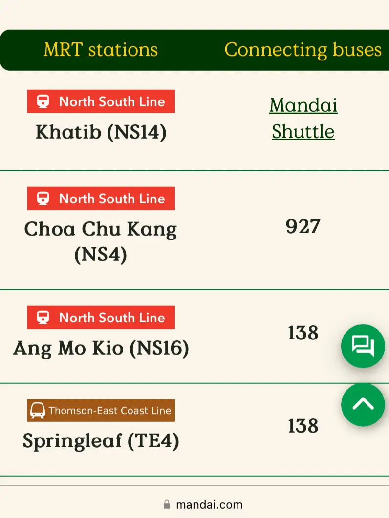 50% OFF TICKETS FOR YOUR NXT DATE 🛶🐼 | แกลเลอรีที่โพสต์โดย zing