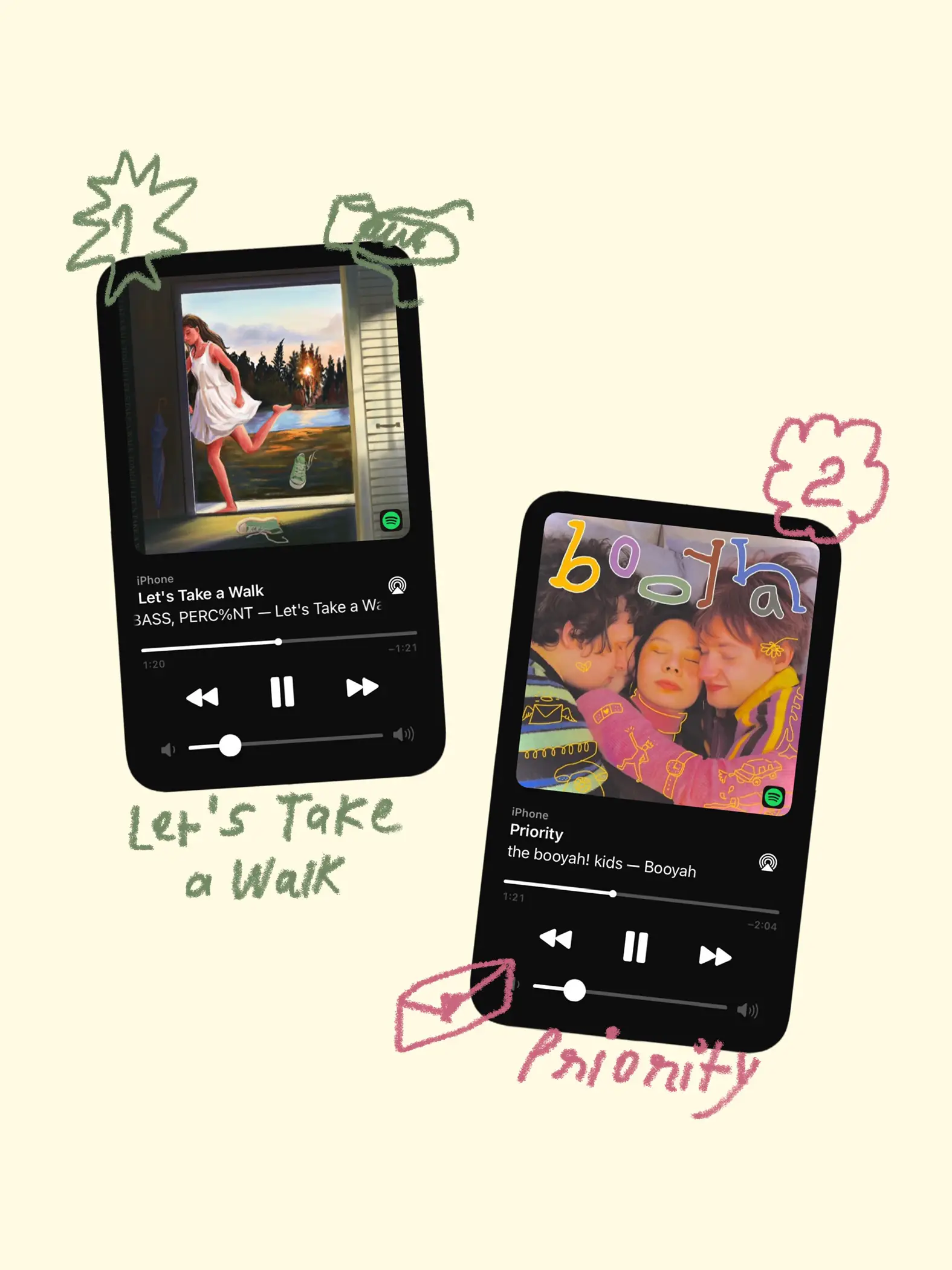 แบ่งปันเพลย์ลิสต์และเพลงสากลดีๆ🎧🫧🥣 | แกลเลอรีที่โพสต์โดย knnnn | Lemon8