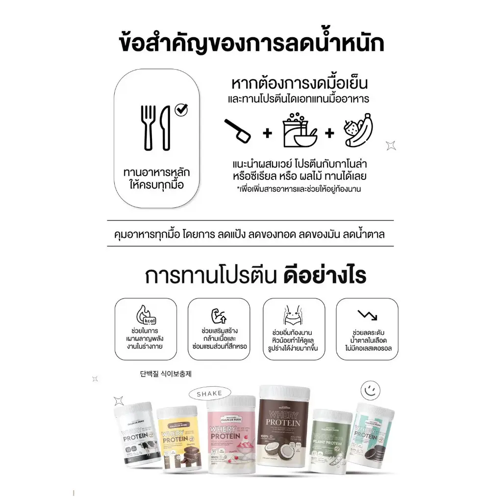 โปรตีนลดน้ำหนักที่ดีที่สุดในตอนนี้🍰🍧 | แกลเลอรีที่โพสต์โดย Wimx🌷 | Lemon8