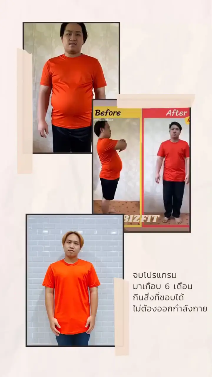 Review of Bisfit Entry | Video published by Thananan Kangsa | Lemon8