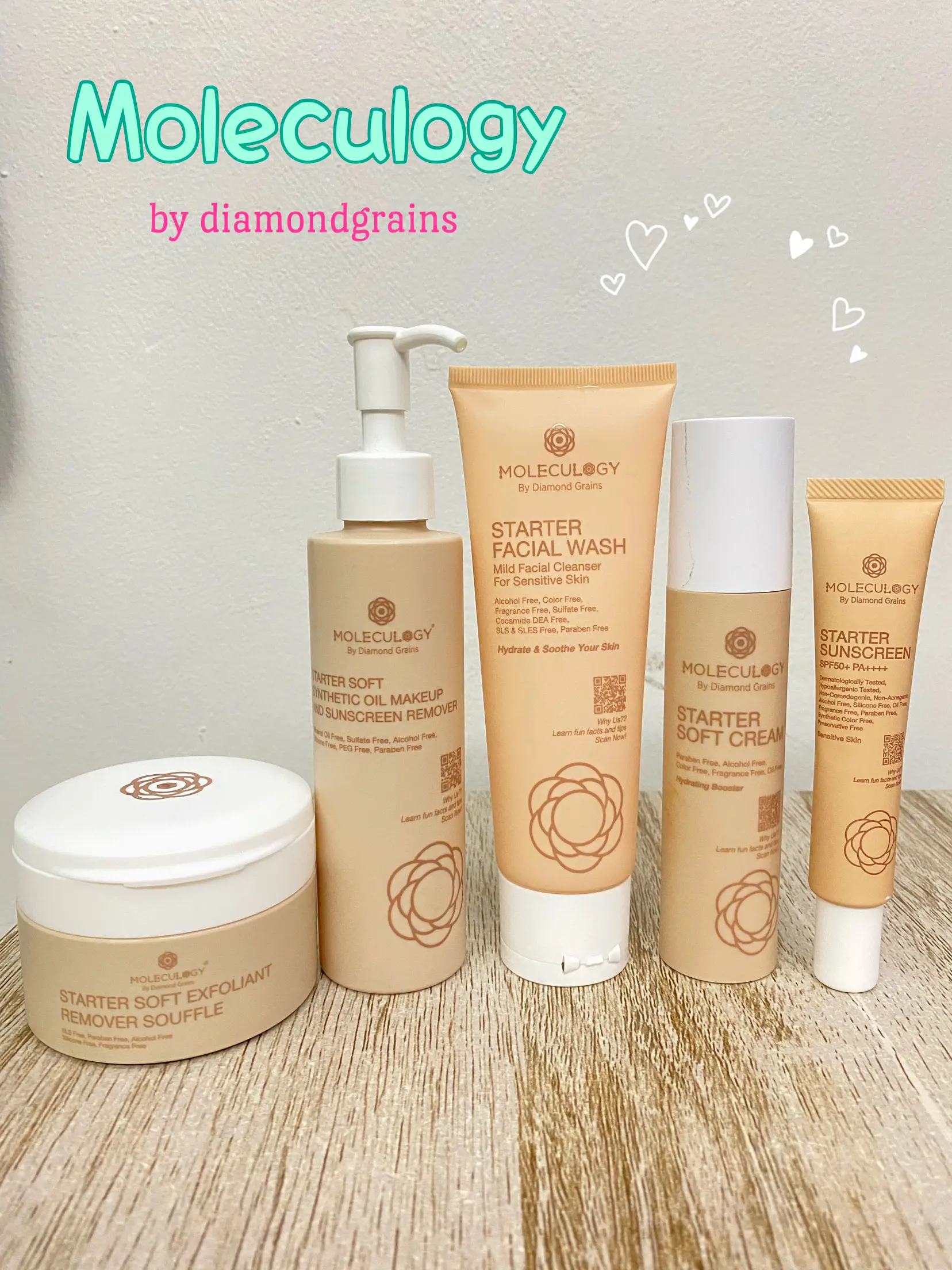 moleculogy พี่อูน ดีจริงมั้ย? 👍🏼👎🏼🫣 | แกลเลอรีที่โพสต์โดย Jibi | Lemon8