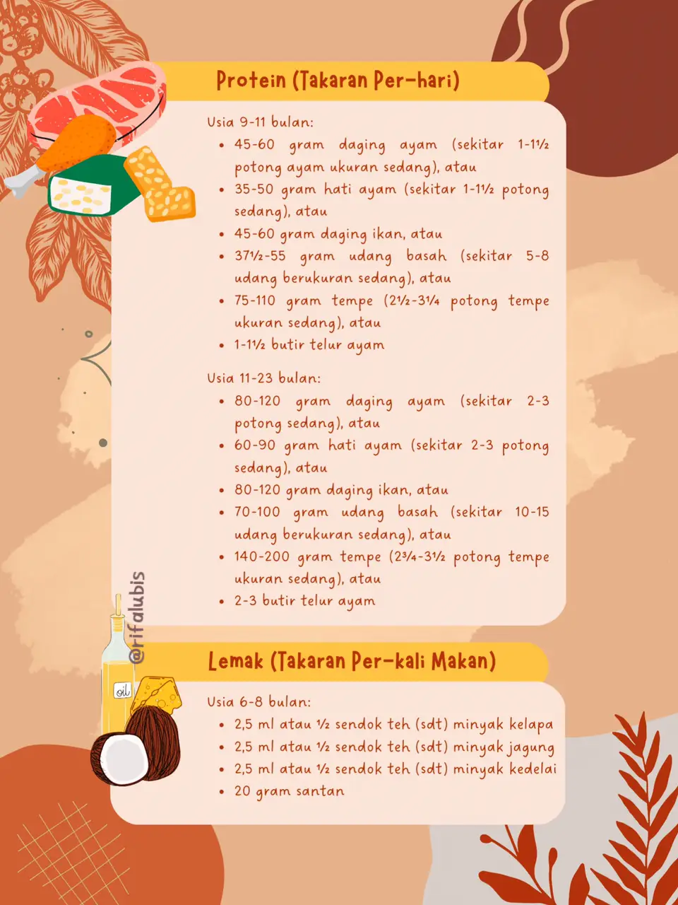 Takaran MPASI | by dr. Meta Hanindita, SP.A.(K) | Galeri diposting oleh Rifa Lubis | Lemon8