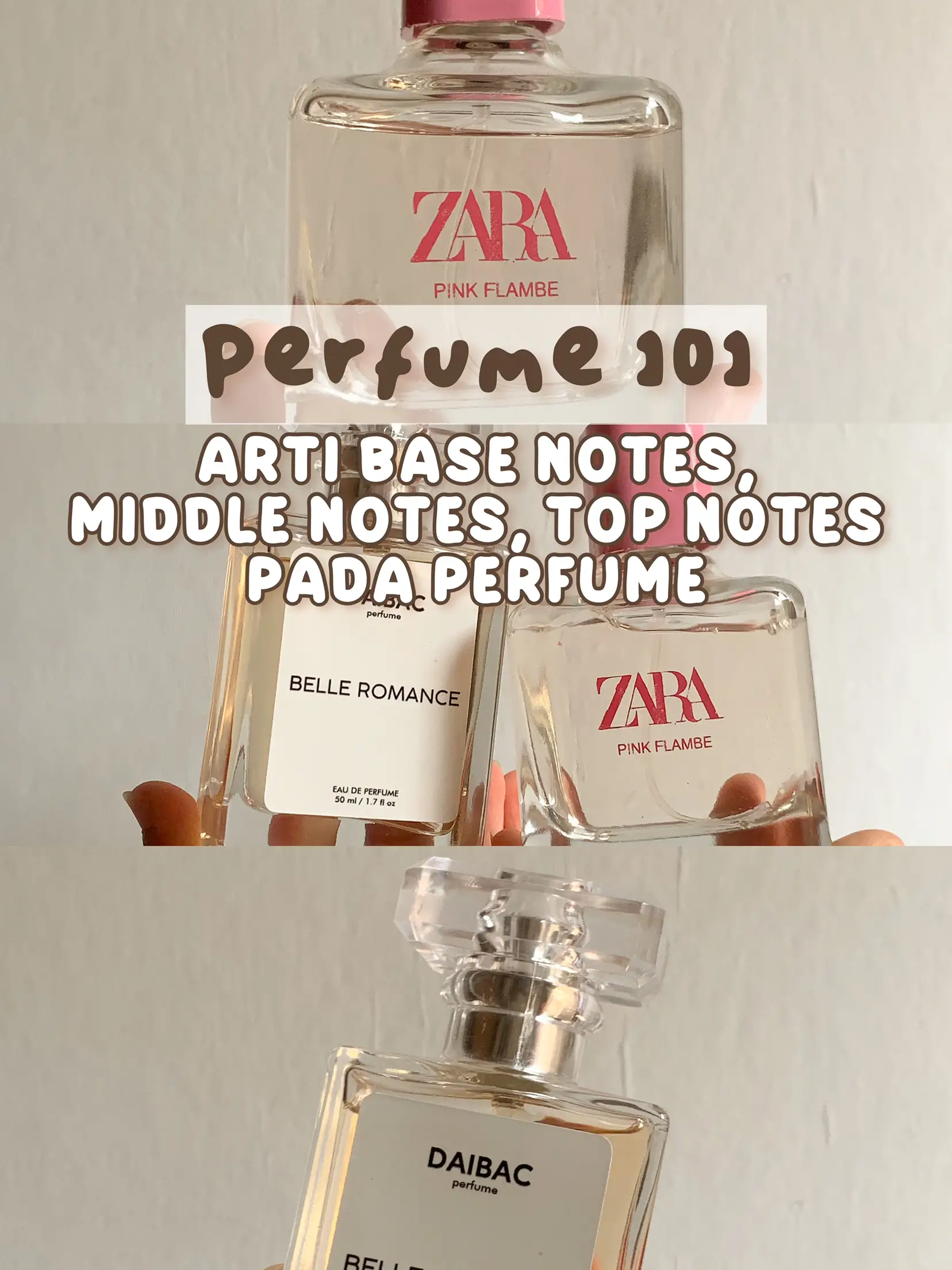 Perfume 101! Arti Top, Middle dan Base Notes | Galeri disiarkan oleh ...