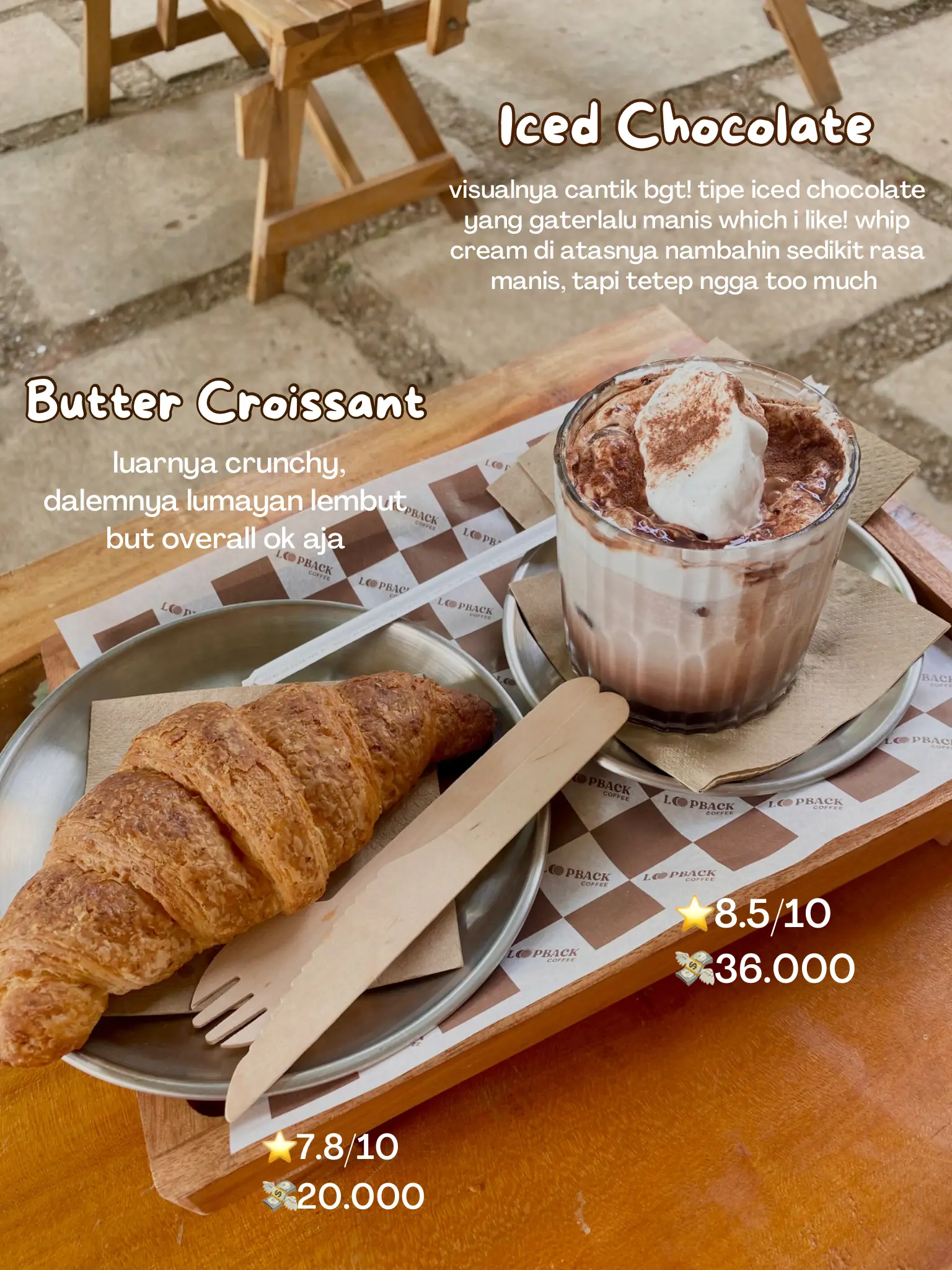 Coffee Shop & Tempat Picnic Cantik di Bintaro! 🍵 | Galeri diposting ...