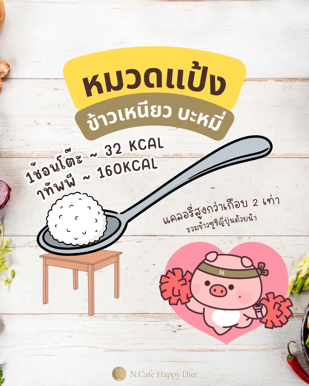 1ช้อนโต๊ะเท่ากับกี่ข้อนกินข้าว - การค้นหาใน Lemon8