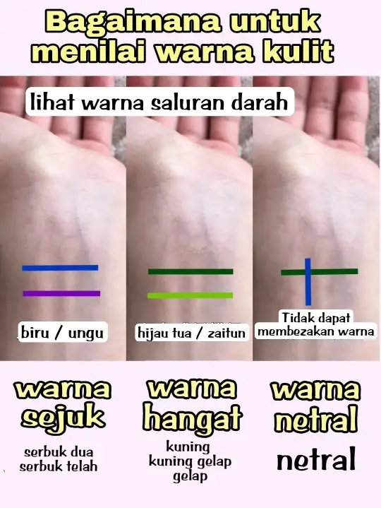 Bagaimana untuk mengetahui ton kulit dalam 30 saat | แกลเลอรีที่โพสต์ ...