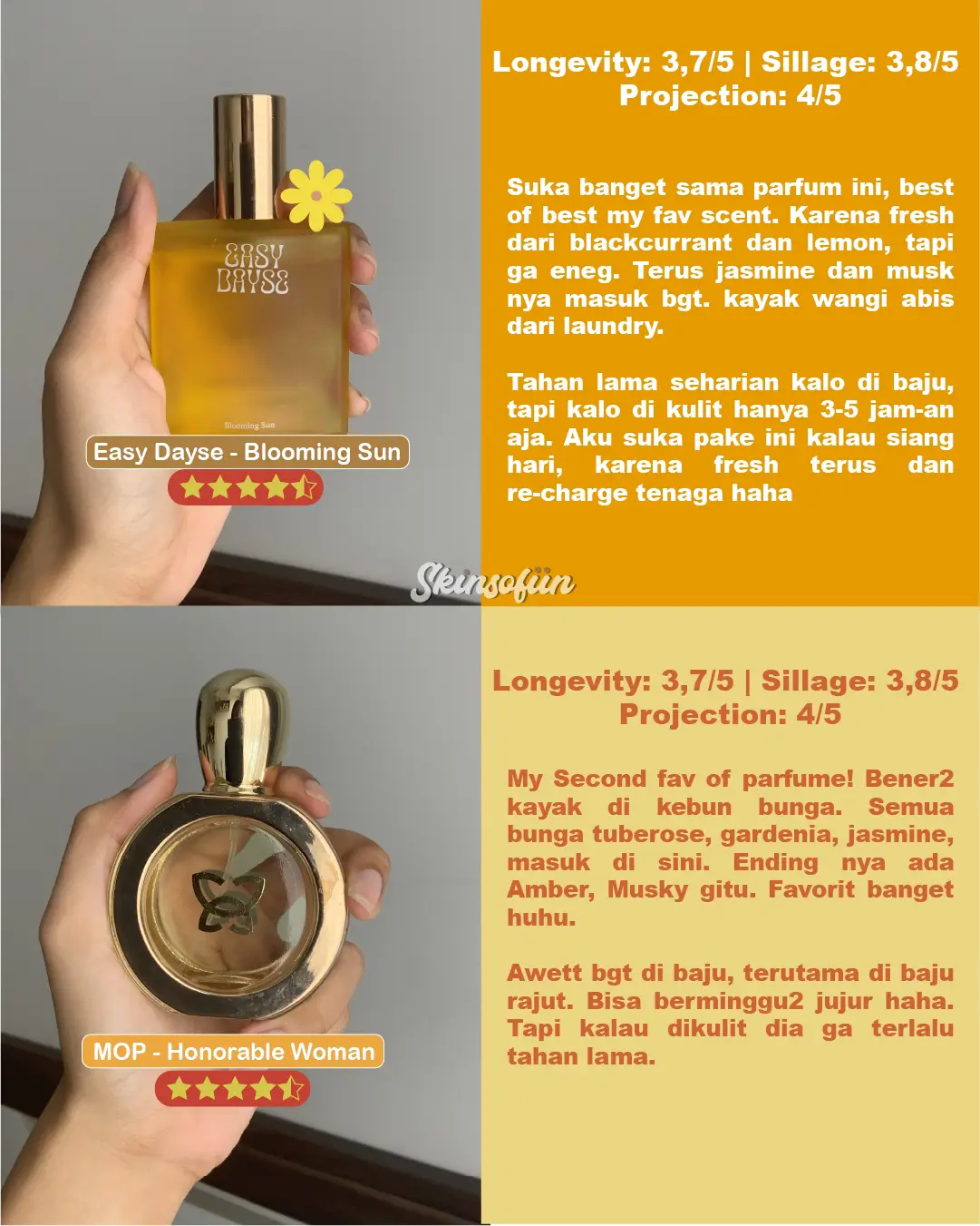 Parfum wangi anak bunga ala2 mbak SCBD 😗👌 | Galeri diposting oleh ...