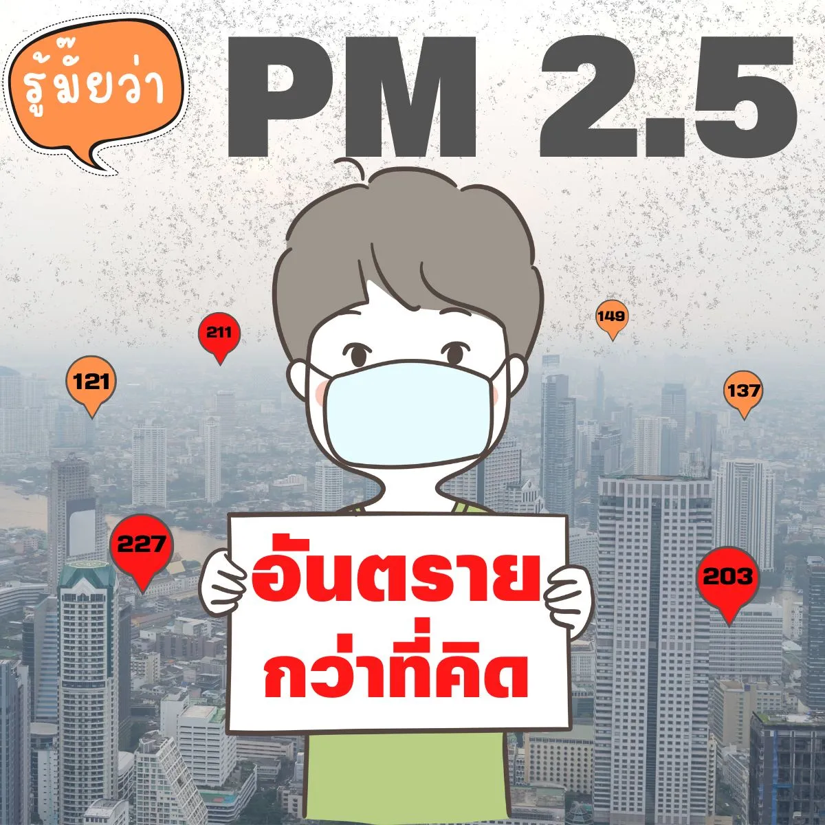 แสบปาก แสบคอ เพราะ PM 2.5 | แกลเลอรีที่โพสต์โดย aomkod | Lemon8