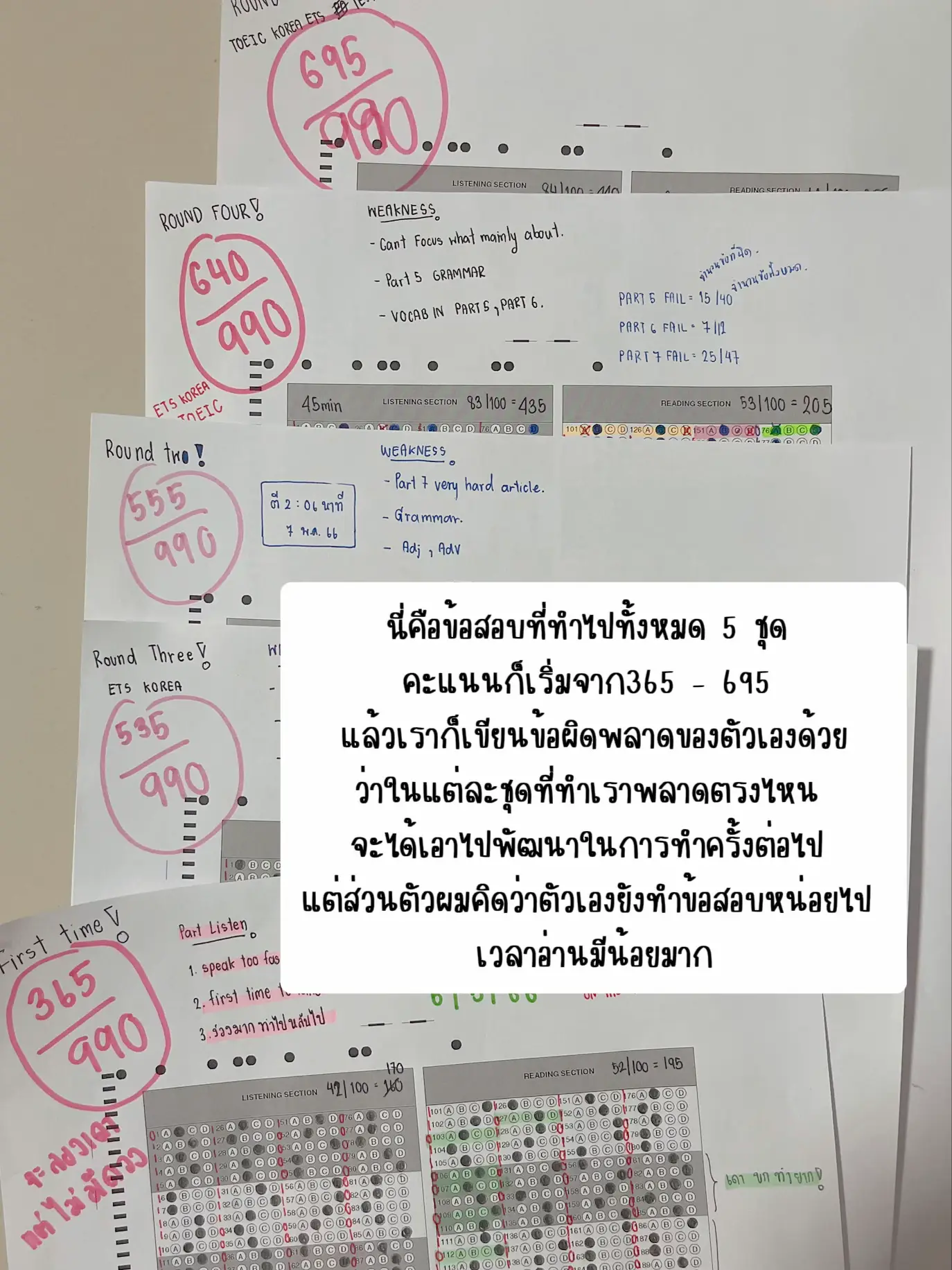 📚สอบTOEICครั้งแรกได้565 อ่านเองโดยไม่เรียนติวเตอร์ | แกลเลอรีที่โพสต์โดย patchtor | Lemon8