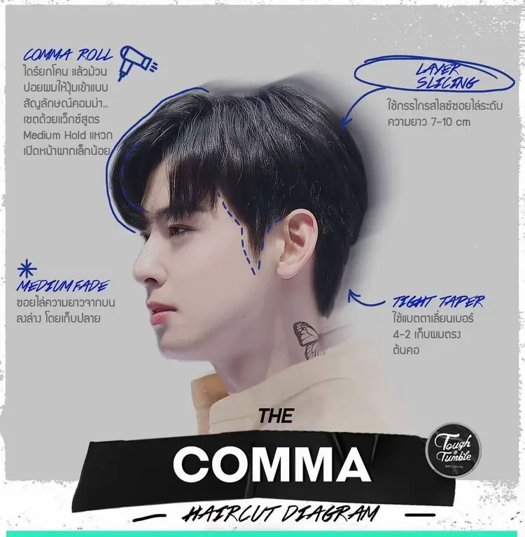 ทรงผมผู้ชาย เท่ เกาหลีอปป้า😍 | แกลเลอรีที่โพสต์โดย Toon_thiti | Lemon8