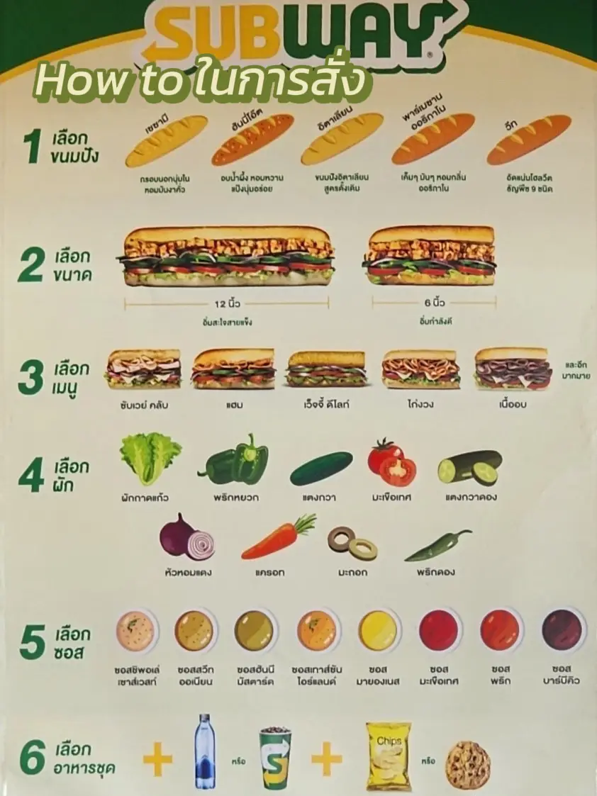 เมนูน่าลอง Subway - การค้นหาใน Lemon8