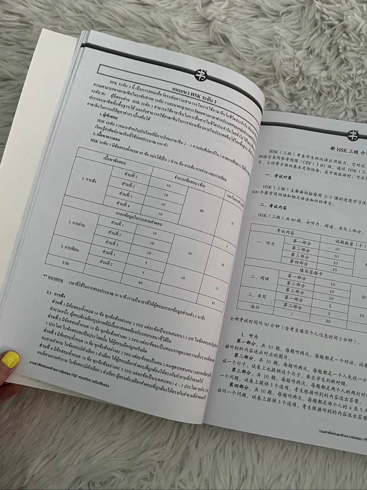 หนังสือhskระบบใหม่ - การค้นหาใน Lemon8