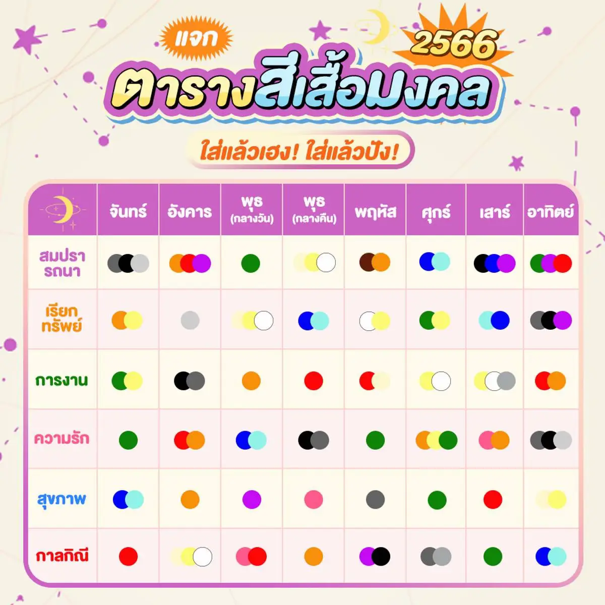 สีเสื้อมงคล 2566 | แกลเลอรีที่โพสต์โดย C’est Plaッ | Lemon8