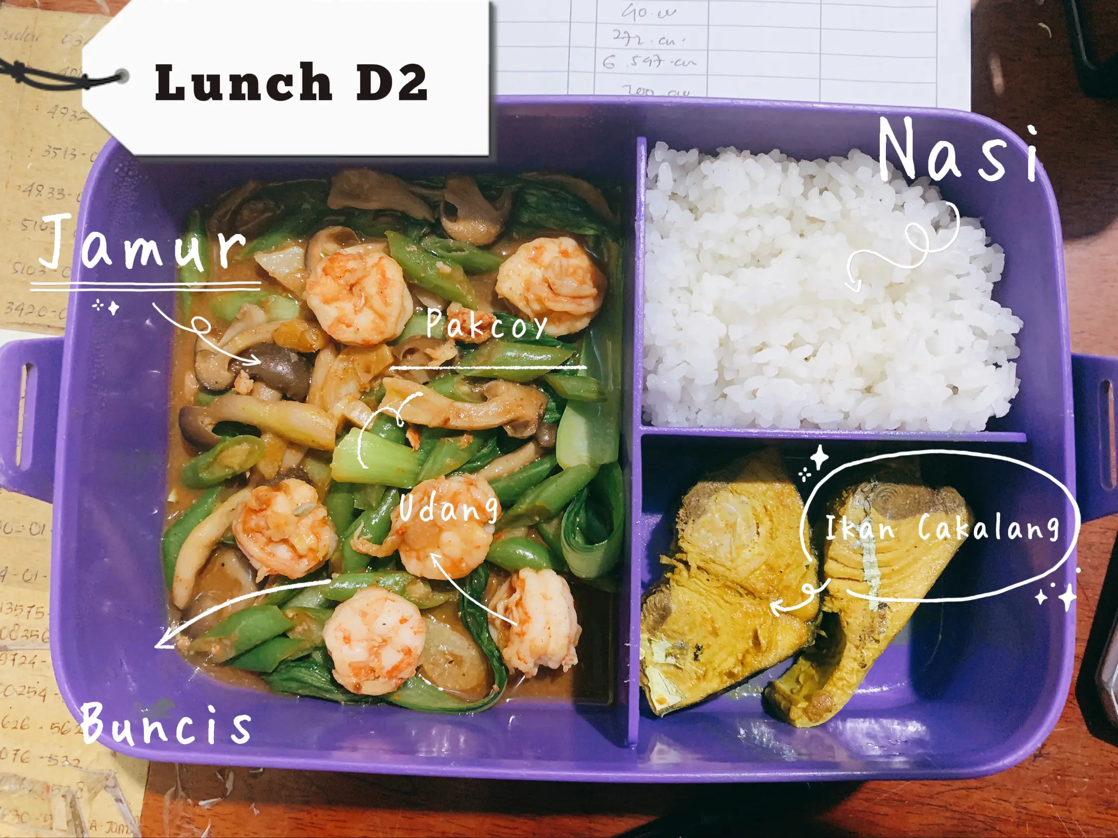 Lunch D2 | Galeri diposting oleh Ainun Syukri | Lemon8