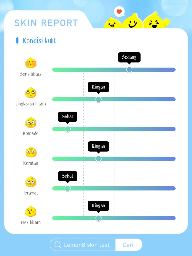 Laporan Kulit Saya | Galeri diposting oleh Nawa 123 | Lemon8