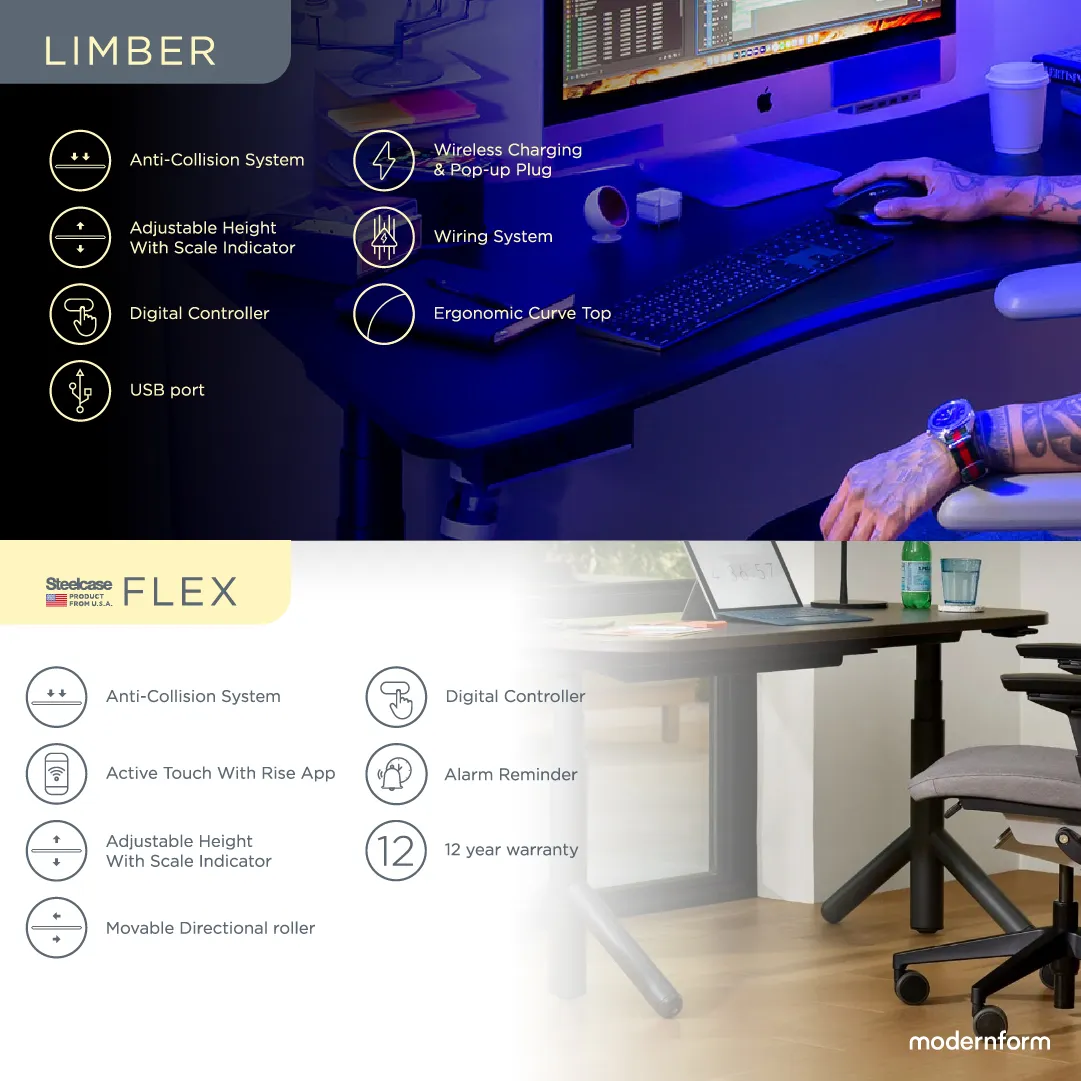 รีวิวโต๊ะปรับระดับ 2 รุ่น ( FLEX & LIMBER ) | แกลเลอรีที่โพสต์โดย modernform | Lemon8