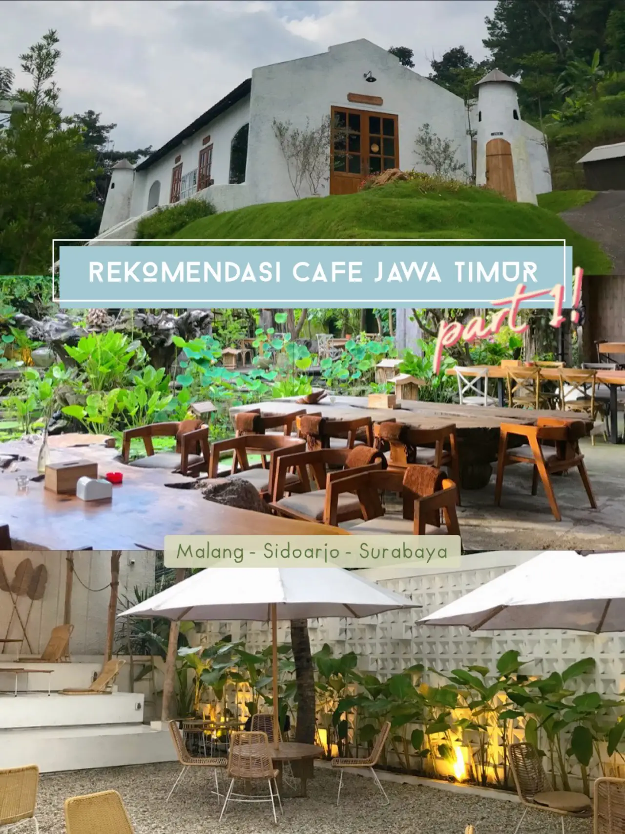 Rekomendasi Cafe di Jawa Timur (part 1!) | Galeri diposting oleh ...