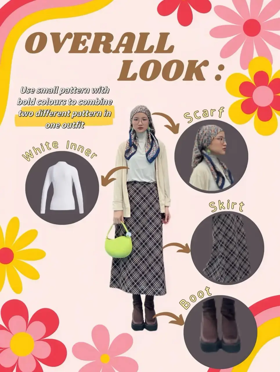 17 idea Retro Style Muslimah teratas pada tahun 2025