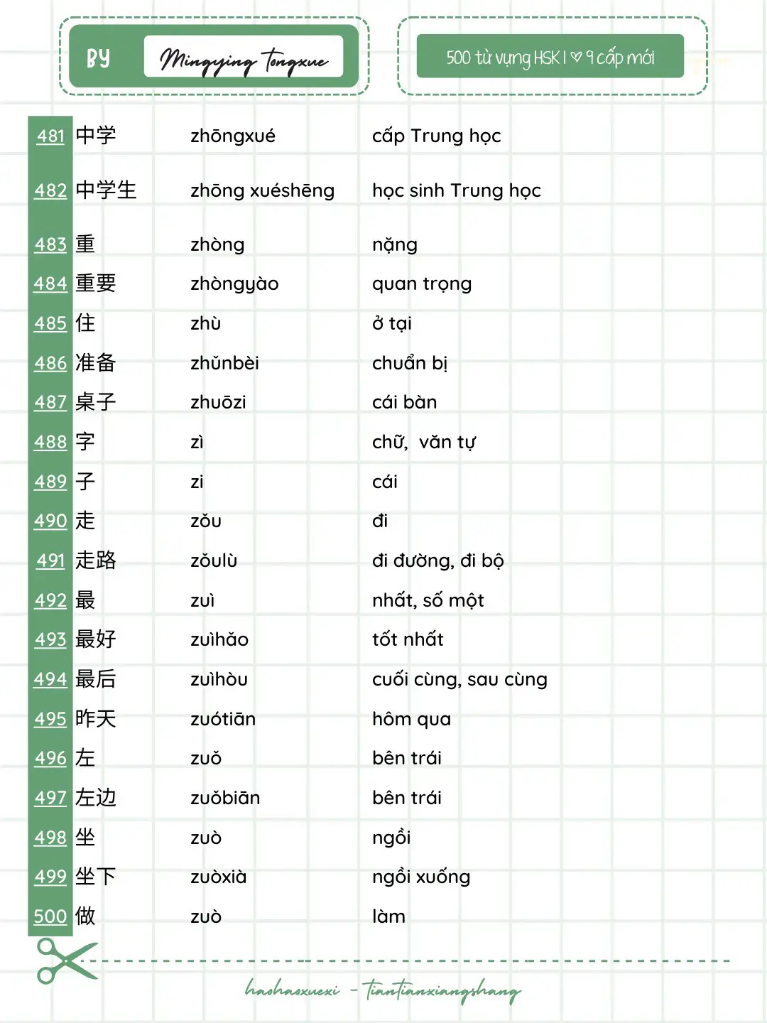 Tổng hợp 500 Từ Vựng HSK1 (9 cấp) - Phần 2/2 | Bộ sưu tập do 明英同学 đăng | Lemon8