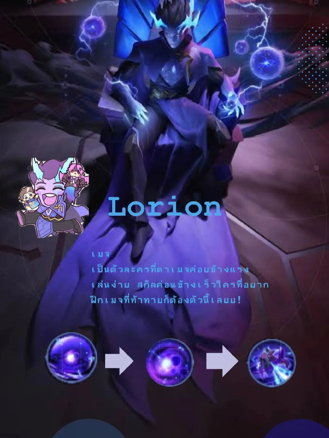 แครี่แก้ทางแวน Rov - การค้นหาใน Lemon8