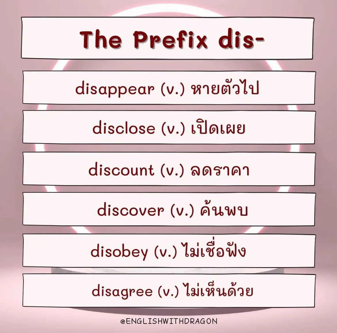 Prefixที่เจอบ่อย | แกลเลอรีที่โพสต์โดย Bap | Lemon8