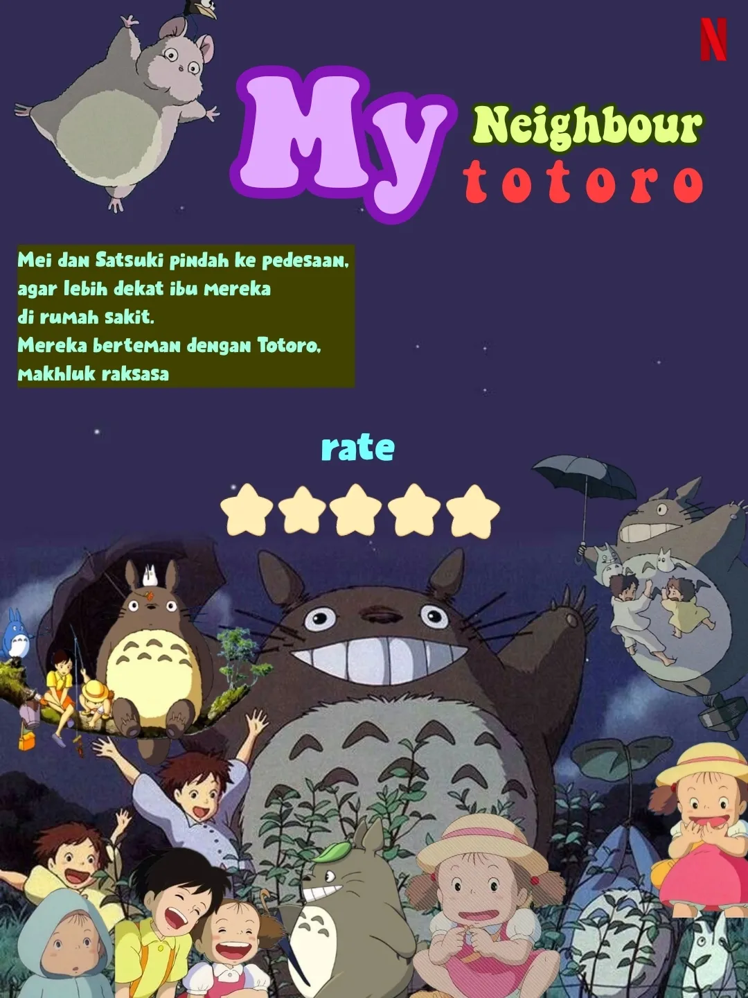 ☻REKOMENDASI FILM STUDIO GHIBLI 02☻ | Galeri diposting oleh an | Lemon8