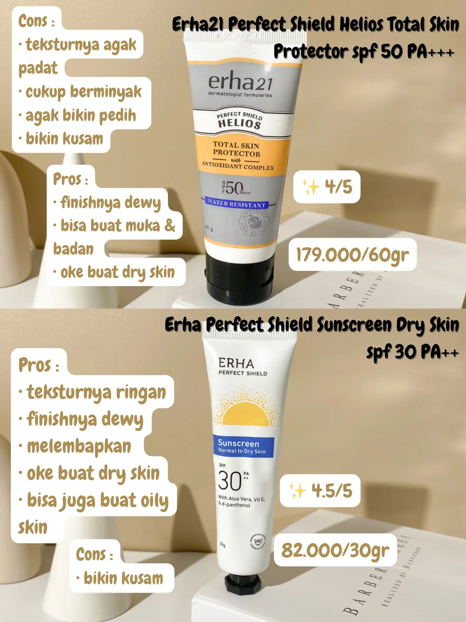 Rate sunscreen one brand : erha! | Galeri diposting oleh evaawrr | Lemon8