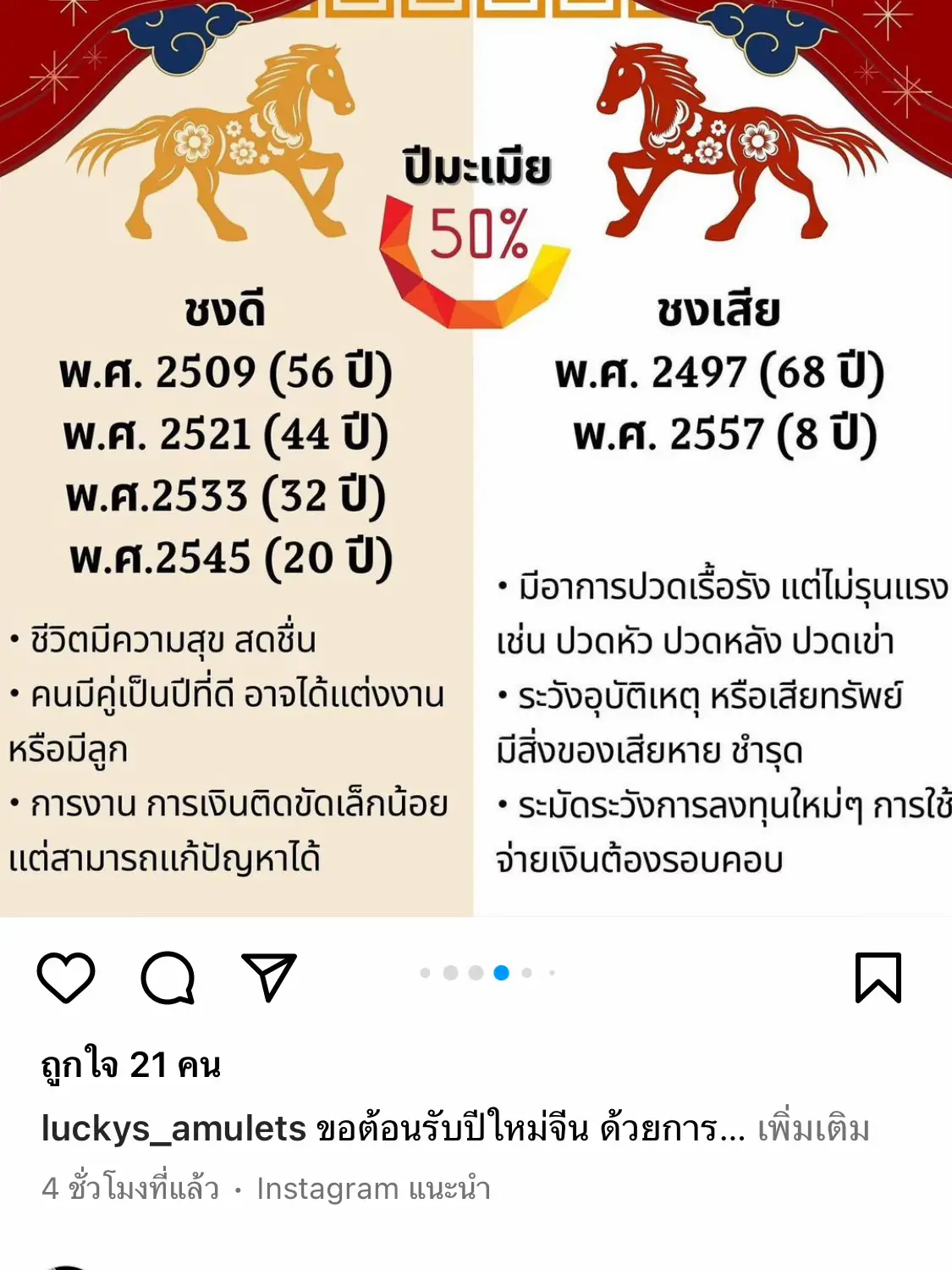 มาเช็ค ปีชง กันค่ะ ว่าเรา ชงดี , หรือ ชงแย่ | แกลเลอรีที่โพสต์โดย Ying🧜 ...