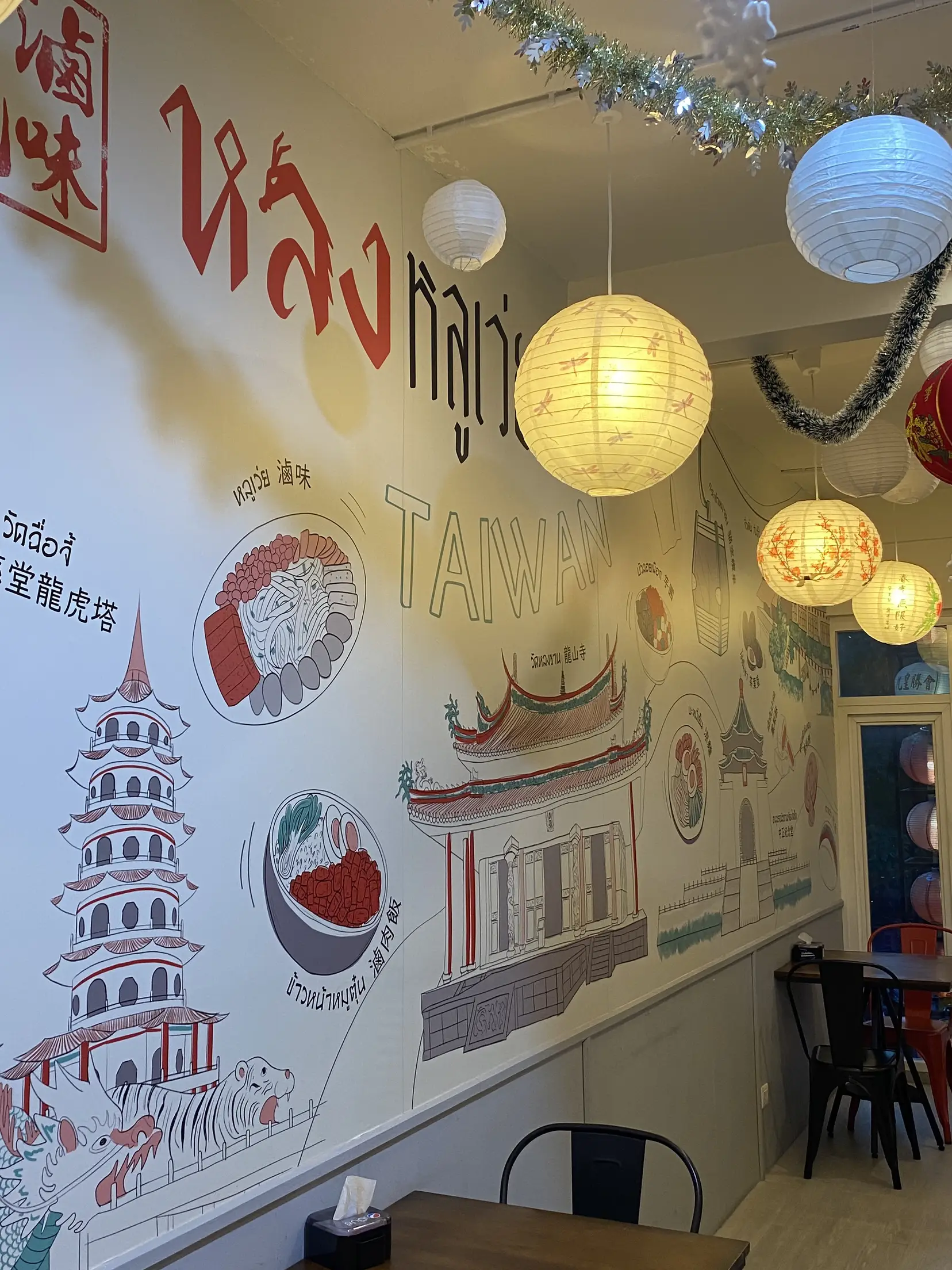 หลงหลูเว่ย Street Food Taiwan | แกลเลอรีที่โพสต์โดย gam | Lemon8