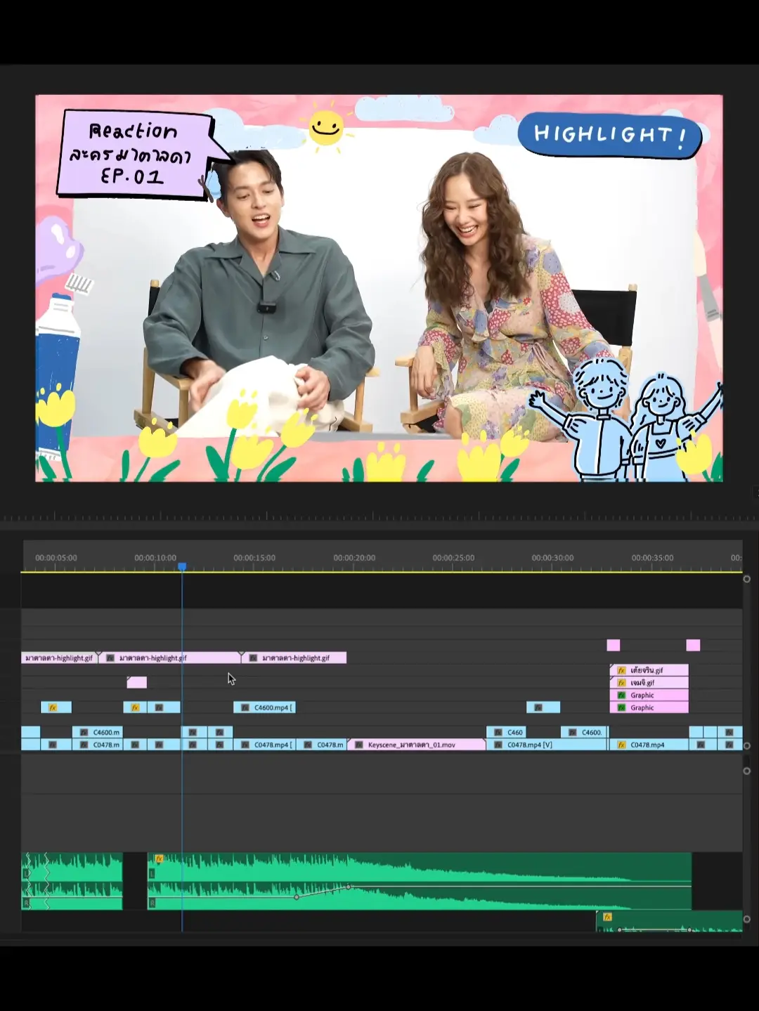 reaction memes - การค้นหาใน Lemon8