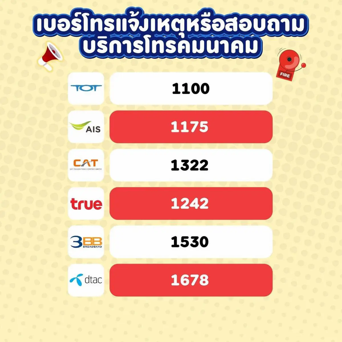 Czech Express # Hotline included should know ‼️ | Gallery posted by ...