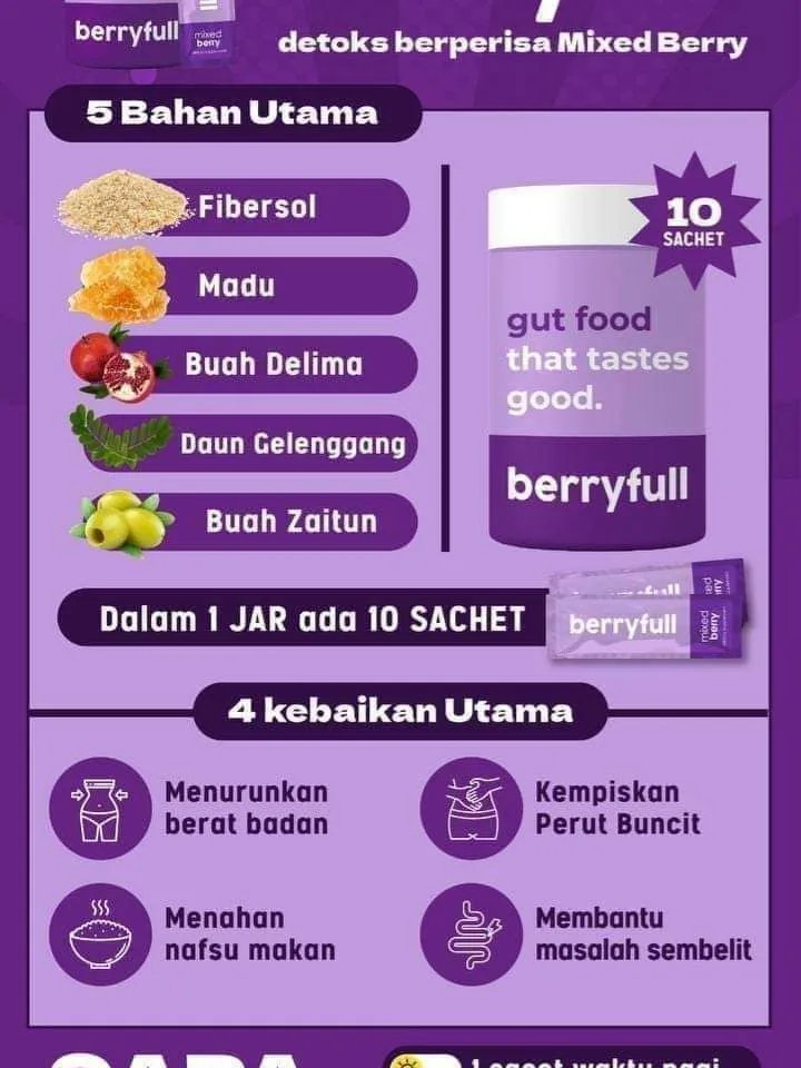Makan Berryfull Pada Waktu Pagi Atau Malam - Carian Lemon8