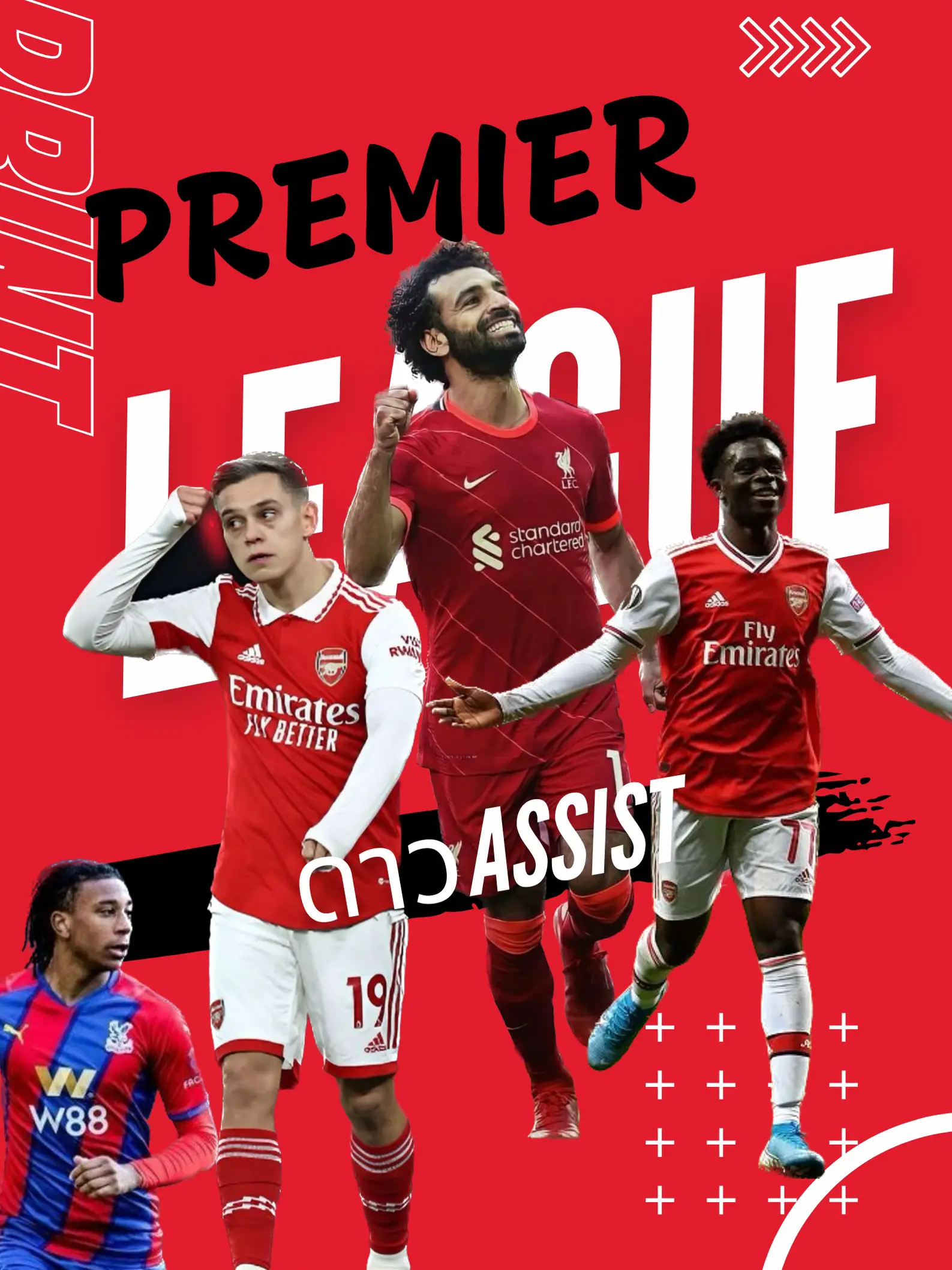 สถิติ พรีเมียร์ลีก | แกลเลอรีที่โพสต์โดย Cool | Lemon8