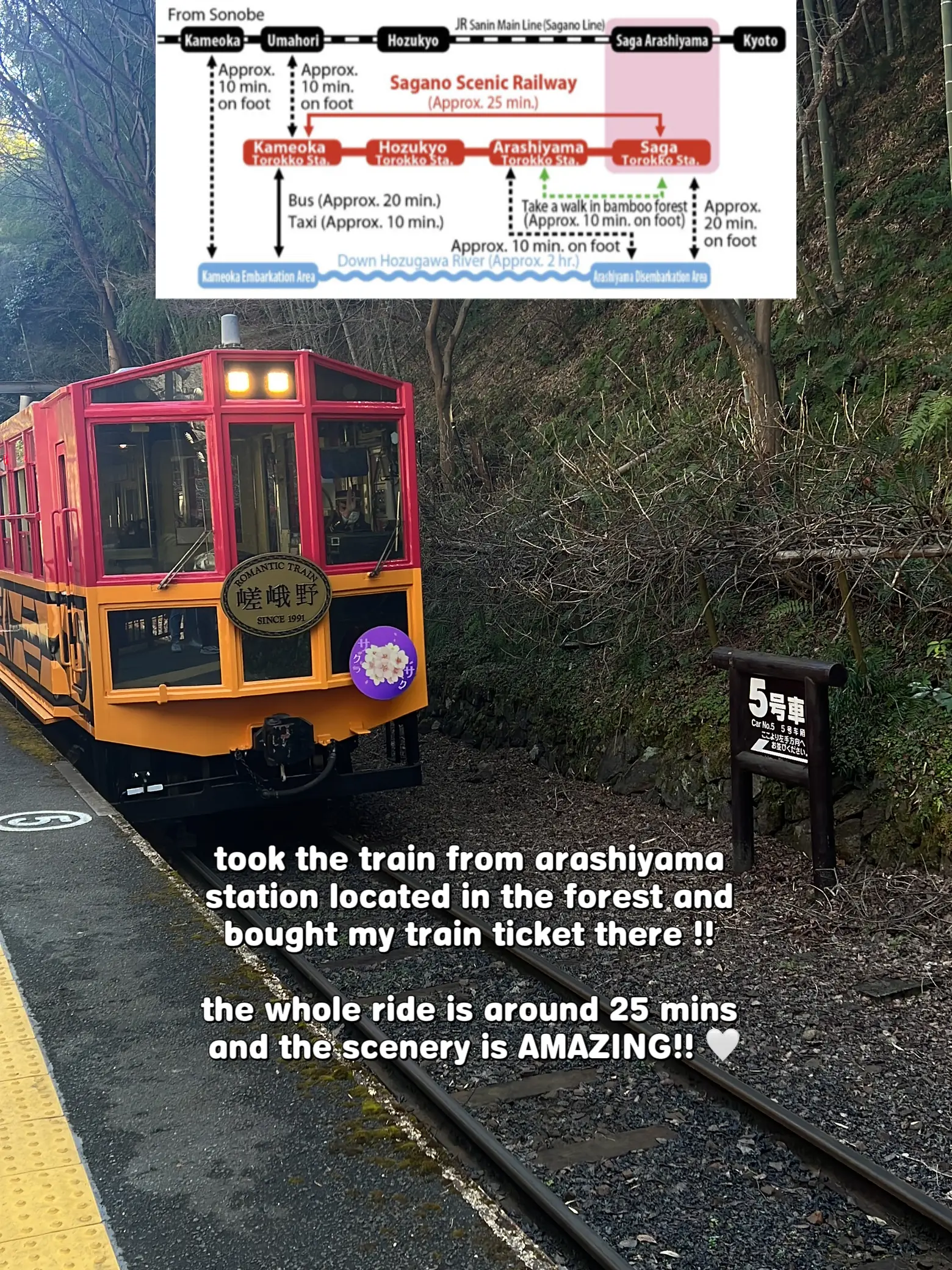 SAGANO ROMANTIC TRAIN RIDE | things to do in kyoto | แกลเลอรีที่โพสต์ ...