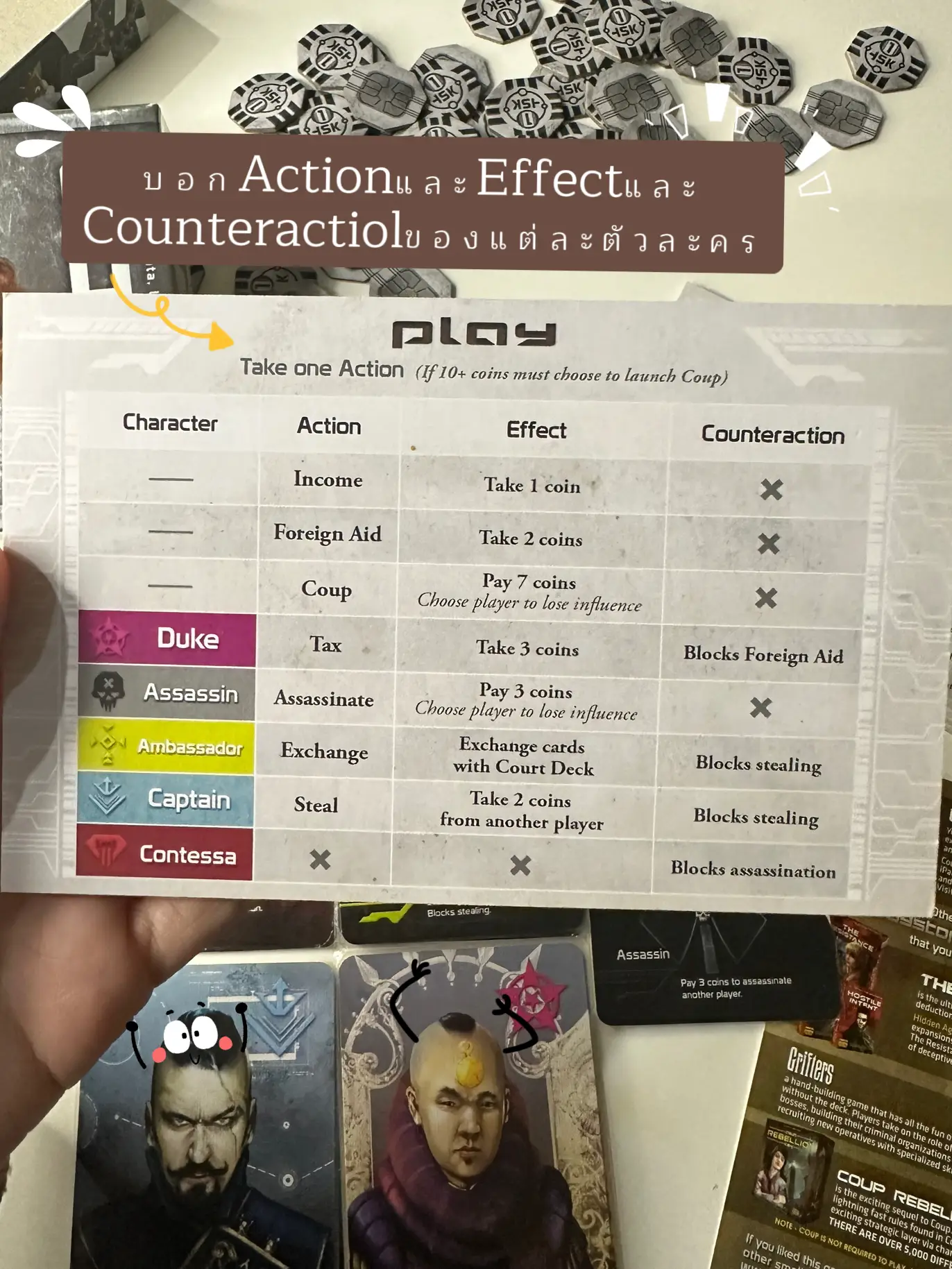 บอร์ดเกม Coup | แกลเลอรีที่โพสต์โดย Tanapat.za | Lemon8