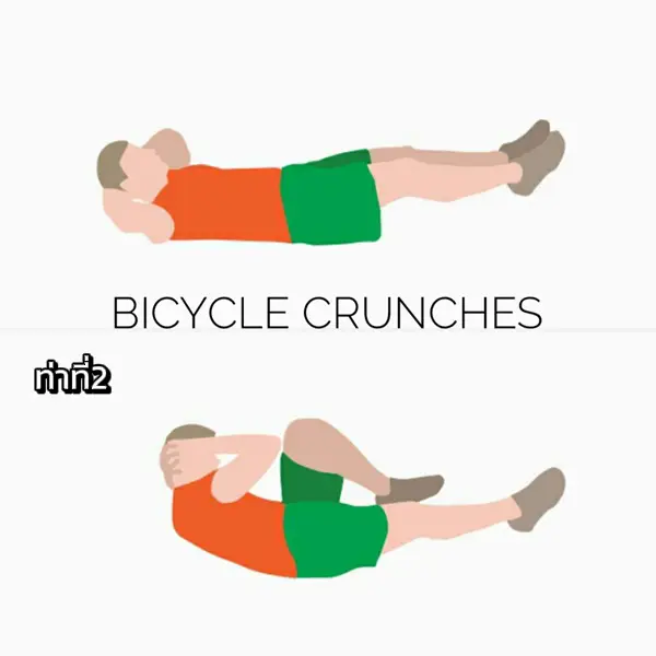 เคล็ดไม่ลับฉบับคนอยากมีกล้ามท้อง | แกลเลอรีที่โพสต์โดย Baby.munr | Lemon8