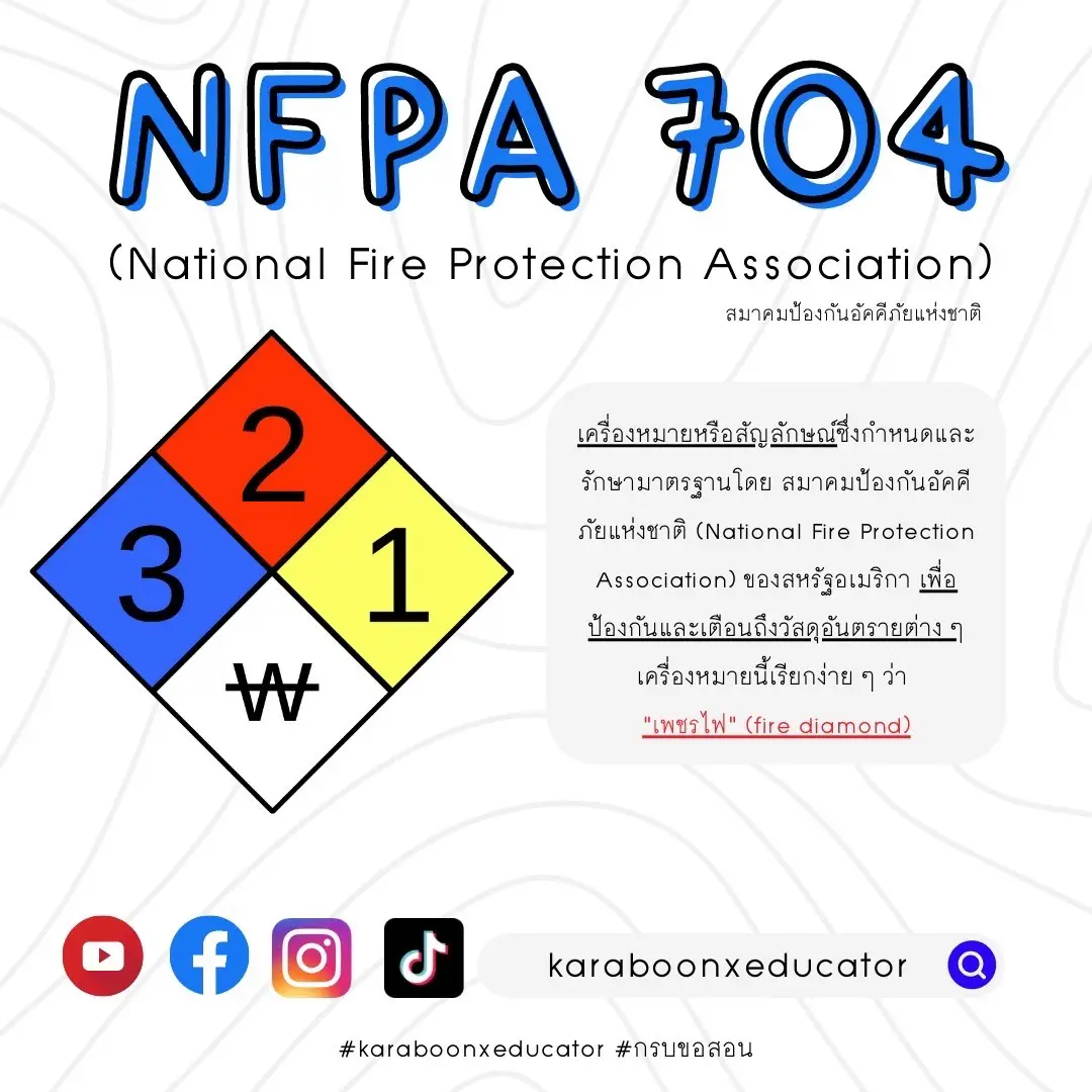 มารู้จัก NFPA 704 กันเถอะ | แกลเลอรีที่โพสต์โดย ก.ร.บ. | Lemon8