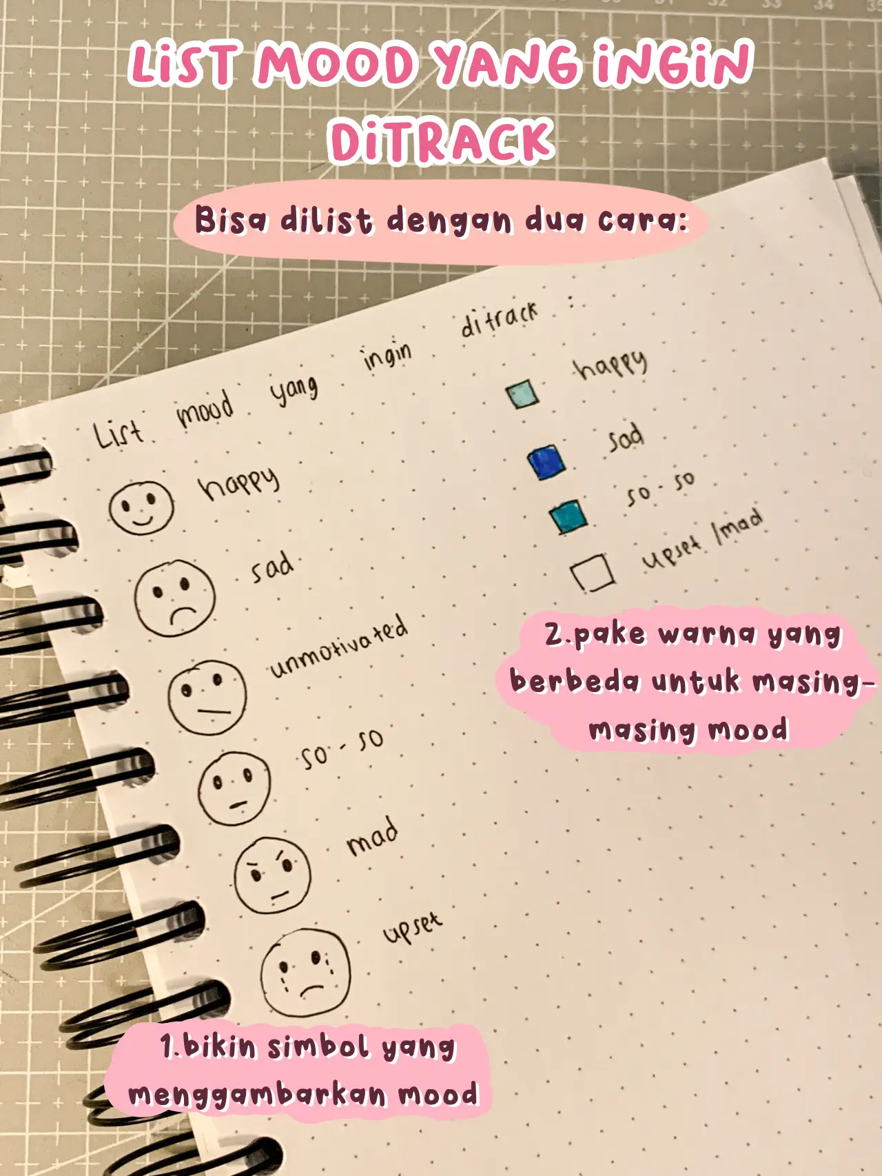 JOURNALING WITH ME: HOW TO MAKE MOOD TRACKER | Galeri diposting oleh ...
