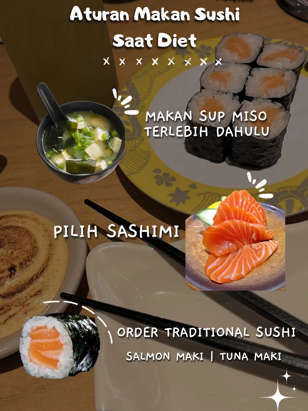 Sushi Kalori - Pencarian Lemon8