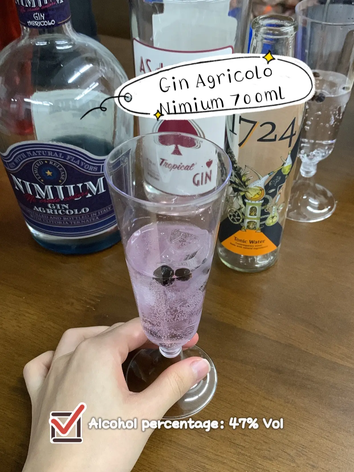 🍻6 Types Of Alcohol Girls Would Love To Drink 🏻 | Galeri disiarkan oleh ...